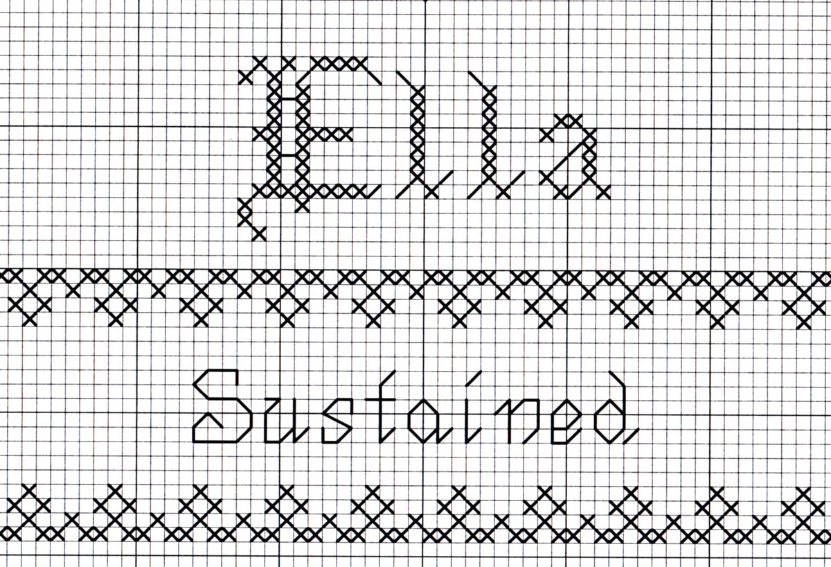 Cross Stitch Name Graph - Ella with Name Meaning and Scripture ...